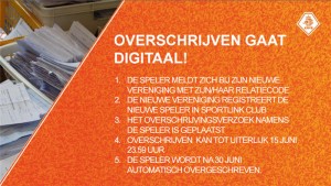 Overschrijvingen (definitief) | Be Quick 28